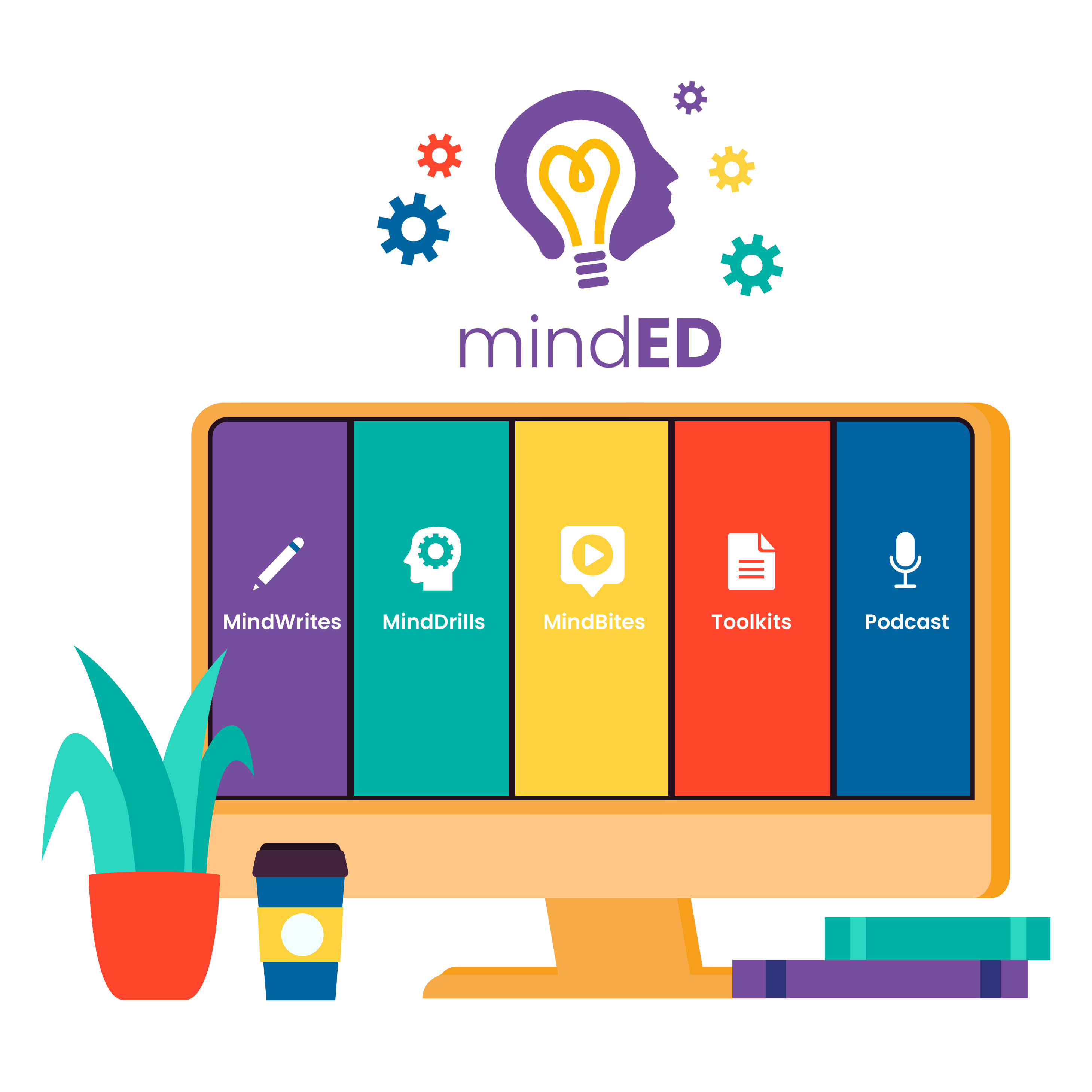 How It Works | MindNation | MindNation: Holistic Well-being for Teams