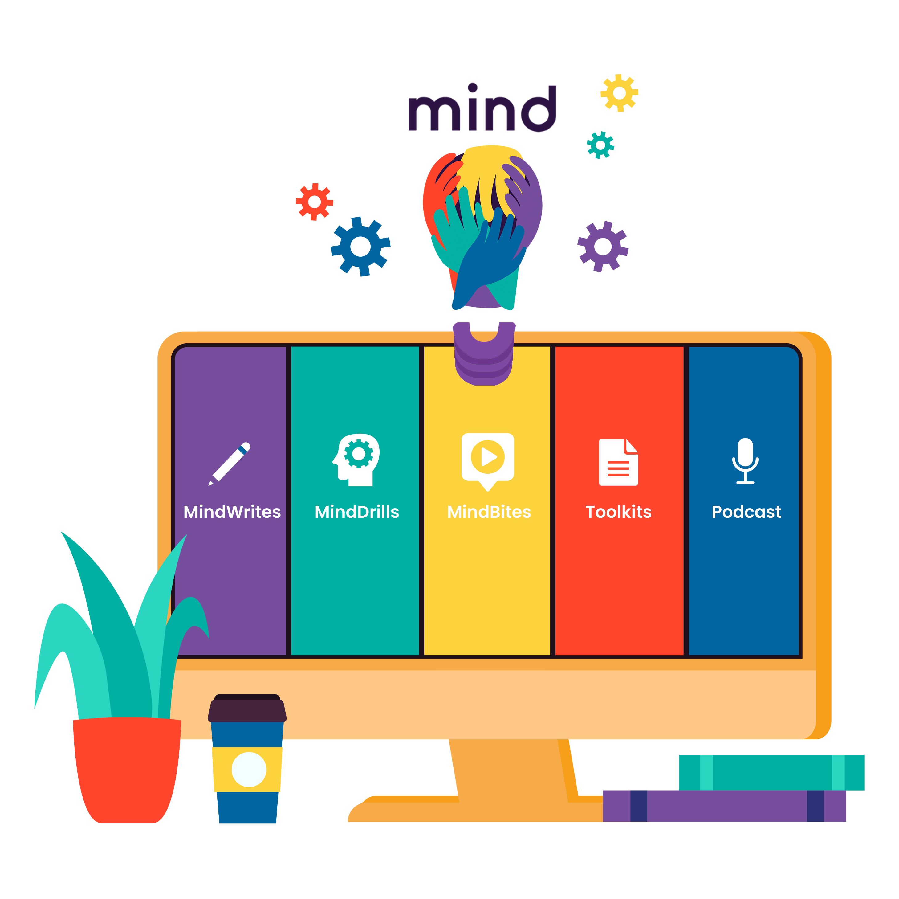 How It Works | MindNation | MindNation: Holistic Well-being for Teams